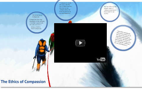 The Ethics of Compassion by Hannah Schoenherr on Prezi