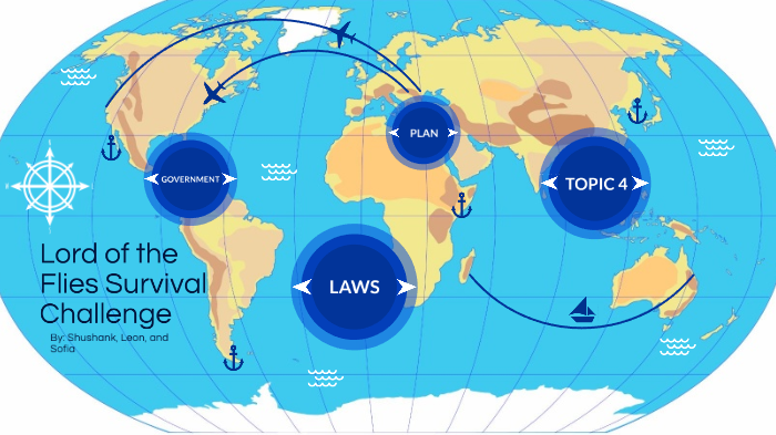 Lord of the Flies Survival Challenge by Sofia Igari on Prezi