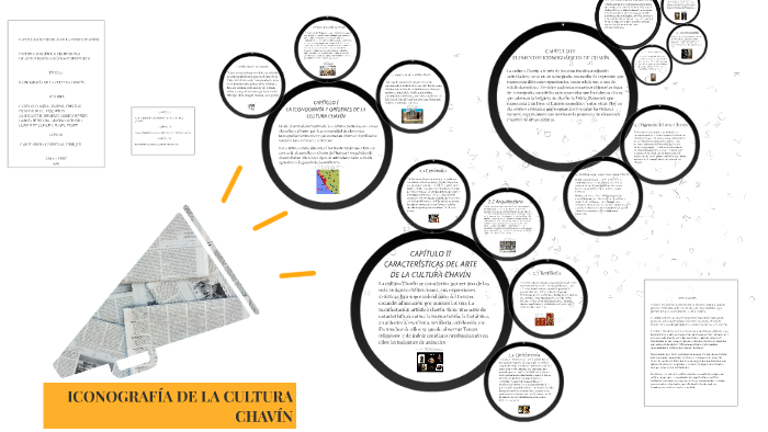 ICONOGRAFÍA DE LA CULTURA CHAVÍN by yanpol cabezas on Prezi