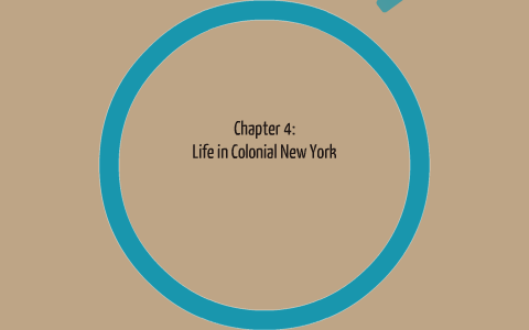 Chapter 4 Lesson 1 Life in Colonial New York: Farmers and Townspeople ...