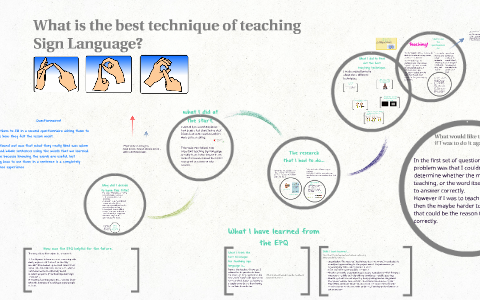 What is the best technique of teaching Sign Language? by on Prezi