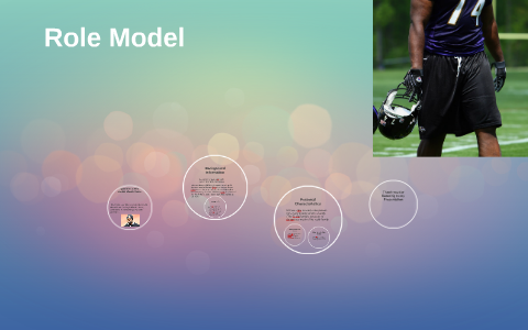 Role Model by daniel pelli on Prezi