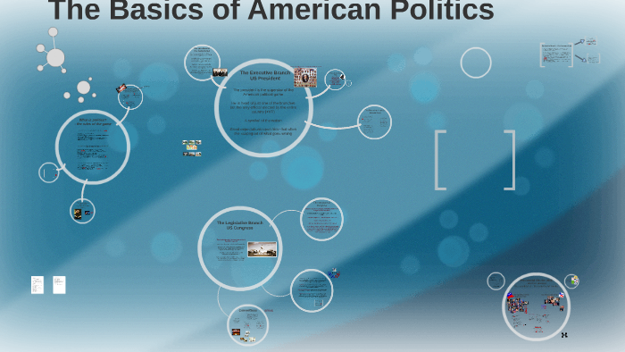 Basics of American Politics by Frida Stranne on Prezi