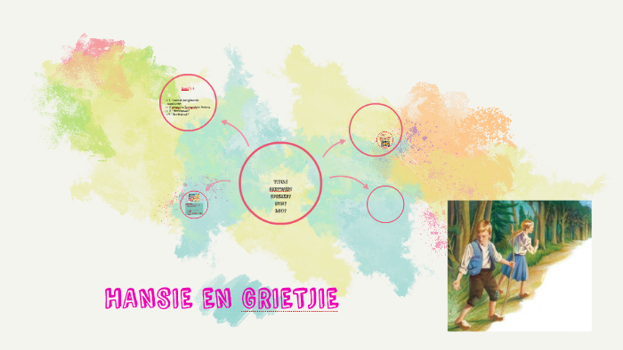 HANSIE EN GRIETJIE by Lizelle Pretorius on Prezi