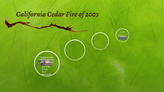 California Cedar Fire of 2003 by brandon hens on Prezi