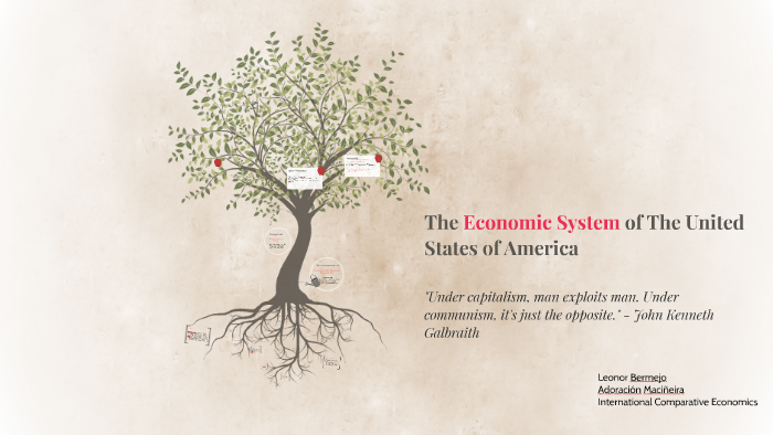 The Economic System of The United States of America by owl city on Prezi