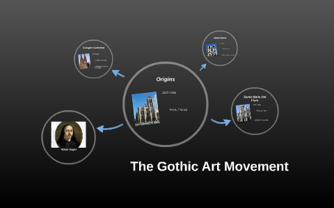 The Gothic Art Movement by Jordan Gresham on Prezi