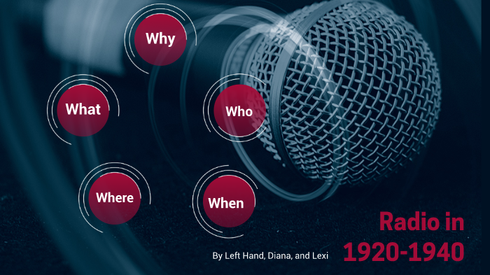 Radio in 1920-1940 by Diana Mohan on Prezi