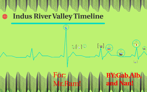 Indus River Valley Timeline by Gabby Mason on Prezi