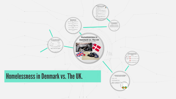 Homelessness in Denmark vs. The UK by Ida Mariager on Prezi