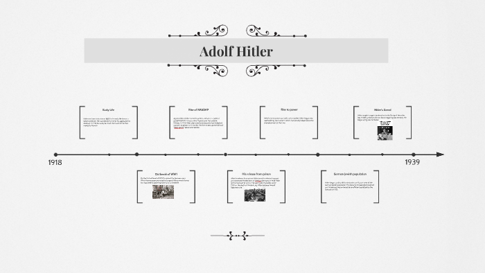 Adolf Hitler by Captain America on Prezi
