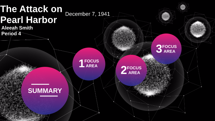The Attack On Pearl Harbor by Aleeah Smith on Prezi