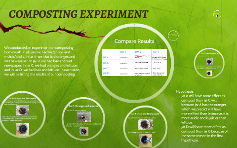 COMPOSTING EXPERIMENT by Lyn WW on Prezi