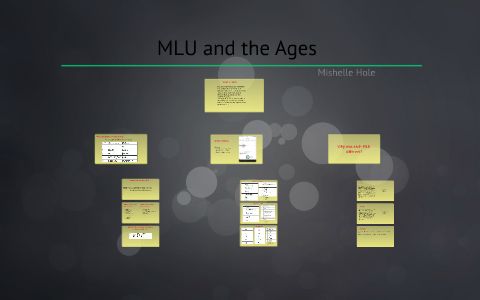 MLU and the Ages by on Prezi