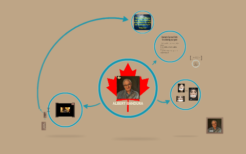 ALBERT BANDURA by amanda huels on Prezi