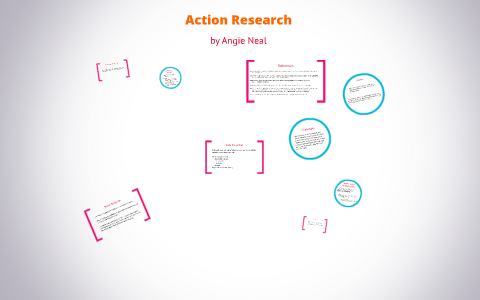 Action Research by on Prezi