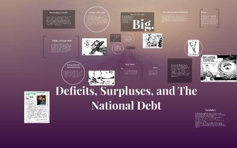 Deficits, Surpluses,and the National Debt by Alexis Jones on Prezi