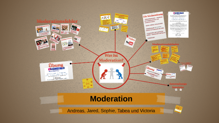 Moderation by Victoria Petsch on Prezi