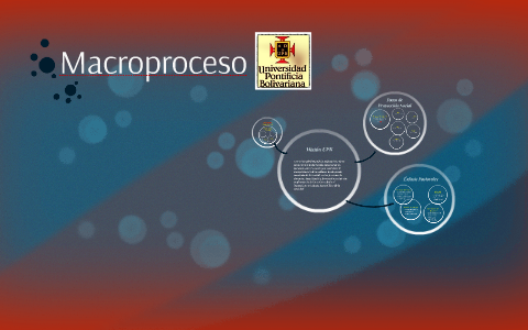 Macroproceso UPB by gloria arango on Prezi