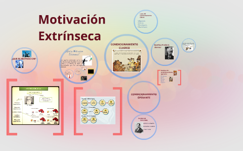 Motivación Extrínseca by Estella Pumarejo on Prezi
