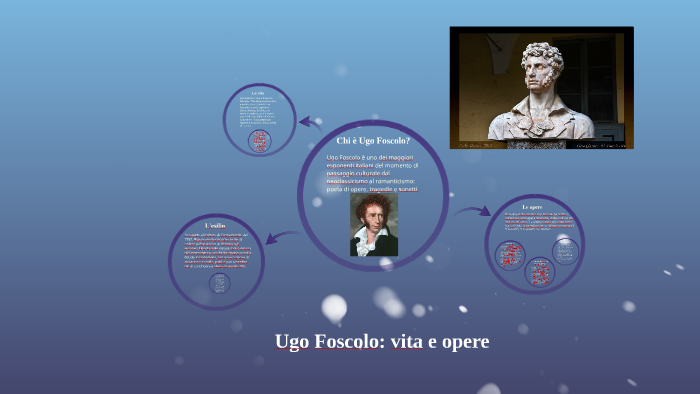 Ugo Foscolo: vita e opere by Duccio Baldi on Prezi Ugo Foscolo: vita e opere by Duccio Baldi on Prezi