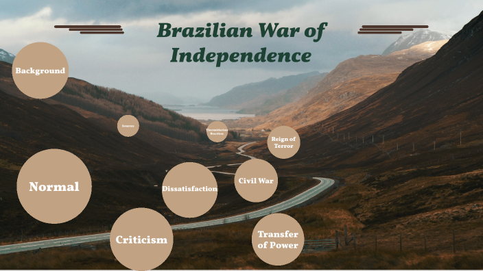 7 Stages to Revolution - Brazilian War of Independence by Lindsey ...