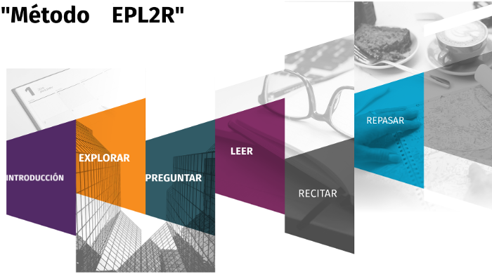 MÉTODO EPL2R by Luis Tito on Prezi