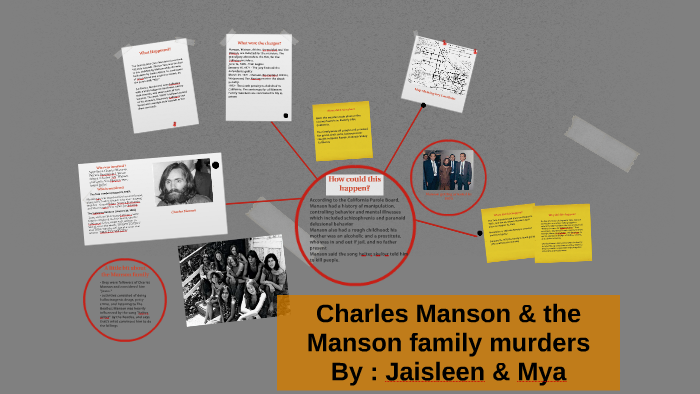 Charles Manson & the manson family murders by Jaisleen Thind on Prezi
