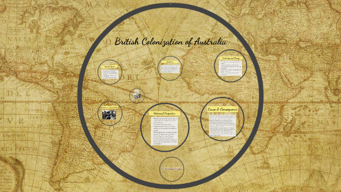 British Colonization of Australia by Joinned Account on Prezi