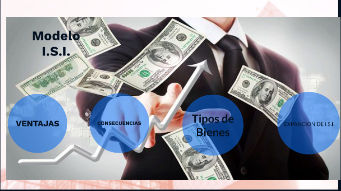 MODELO ISI by marco palavecino on Prezi