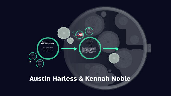 Austin Harless & Kennah Noble by Kennah Noble on Prezi