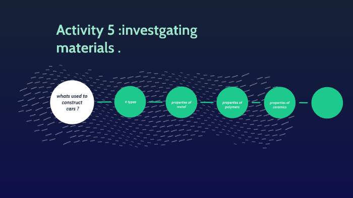 investigating materials by مشعل ال سعيد on Prezi