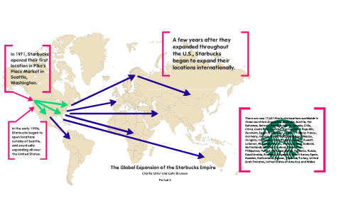 The Global Expansion of the Starbucks Empire by Colin Brunson on Prezi