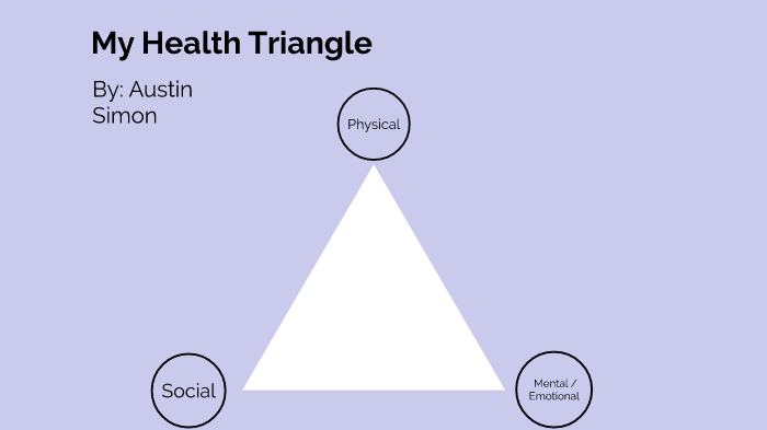 My Health Triangle by tyson grow on Prezi