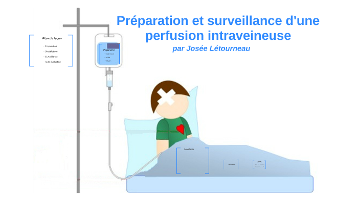 Préparation et surveillance d'une perfusion intraveineuse by Josee ...