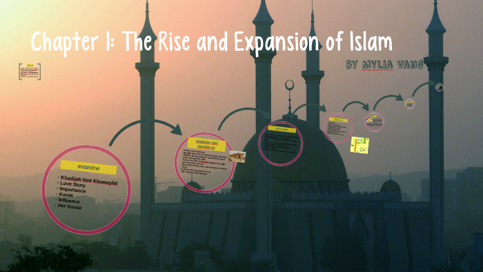 Chapter 1: The rise and expansion of Islam by MyLia Vang on Prezi