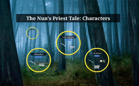 The Nun's Priest Tale: Characters by Sabrina B on Prezi