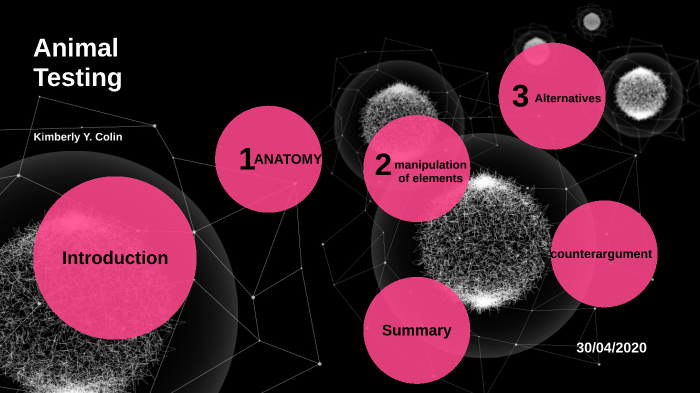 Behind The Scenes of Animal Testing by Kimberly Colin on Prezi
