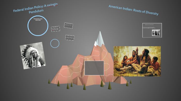 Federal Indian Policy: A swingin Pendulum by Misty Singleton on Prezi