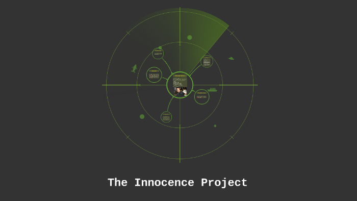 Kennedy Brewer by Jimmy Fisher on Prezi