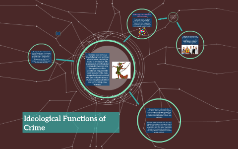 Ideological Functions of Crime by Shannon Myles on Prezi