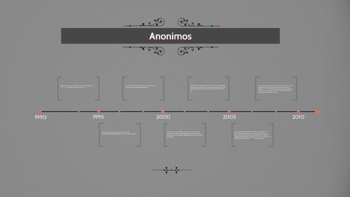 Anonimos by Mariella Loayza on Prezi