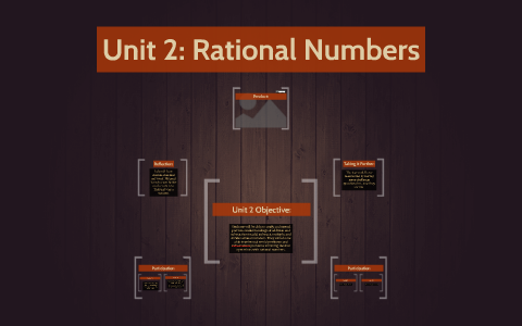 Unit 2: Rational Numbers by connor klopfenstein on Prezi
