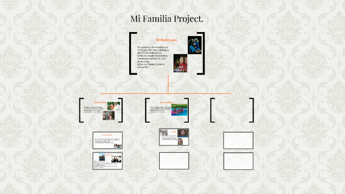 Mi Familia Project. by emily lynch on Prezi