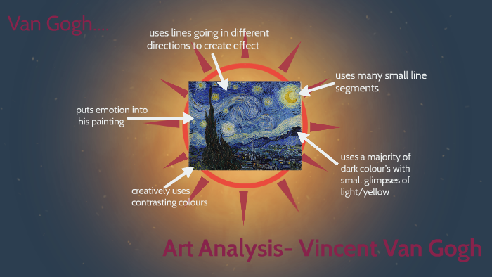 Art Analysis-Vincent Van Gogh by Rylin Gilpin on Prezi