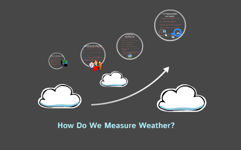 How Do We Measure Weather? by kettia apollon