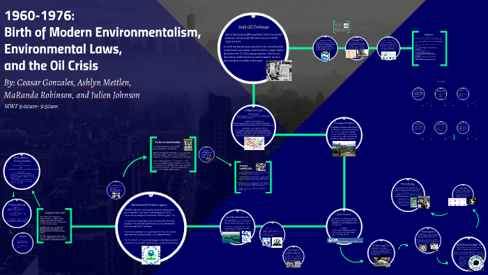 1960-1976: Birth of Modern Environmentalism by Julien Johnston on Prezi