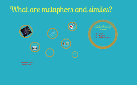 Metaphor and Similes (Mini-Lesson) by Michele Nolan on Prezi