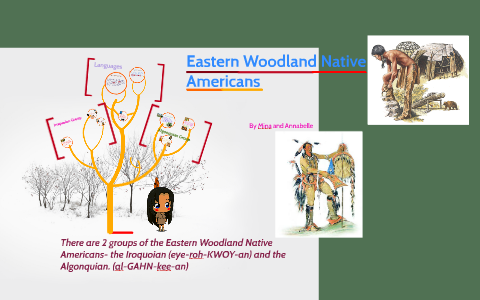 Eastern Woodland Native Americans by Annabelle Fajardo on Prezi