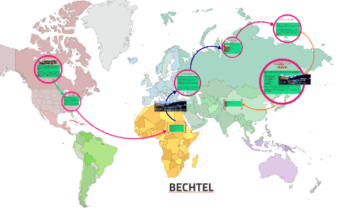 BECHTEL by Michel Zarzosa on Prezi